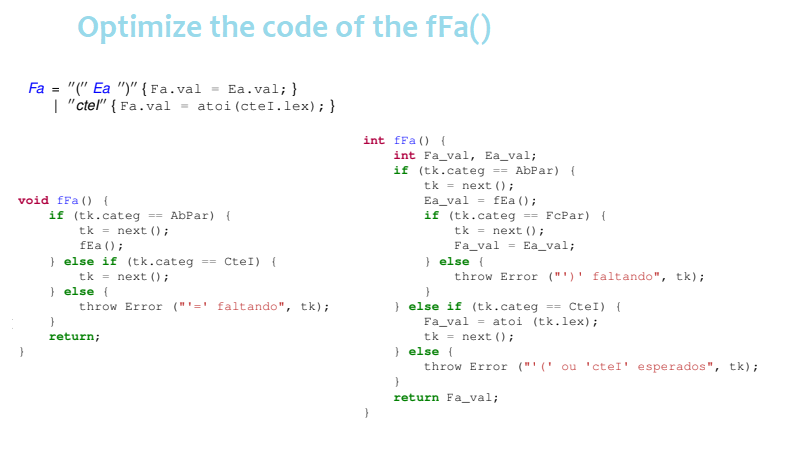 Solved Optimize and explain the codes of the fCalc(), fEa(), | Chegg.com