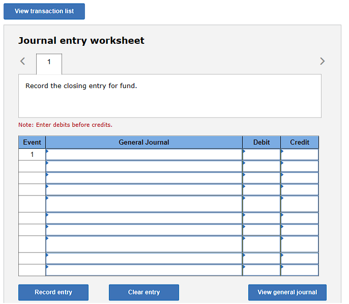Solved Required: Prepare (1) the year-end closing entries, | Chegg.com
