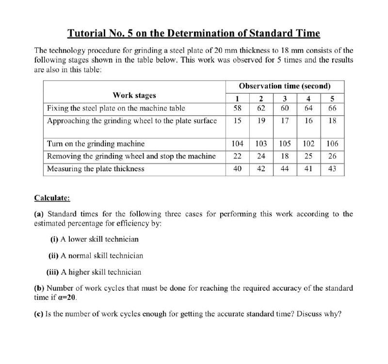 Solved Tutorial No. 5 on the Determination of Standard Time | Chegg.com