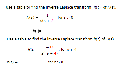 Solved Use a table to find the inverse Laplace transform, | Chegg.com
