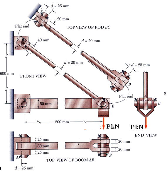 Solved The structure is designed to support _______ kN load. | Chegg.com