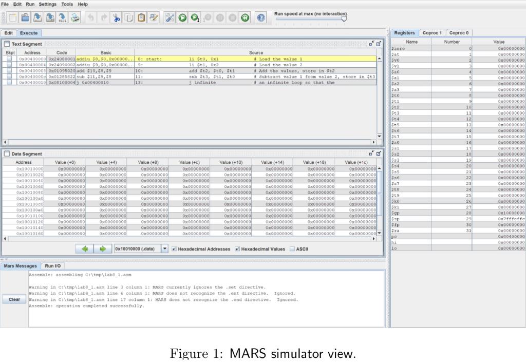 Solved 1 Objectives In this laboratory exercise, we | Chegg.com