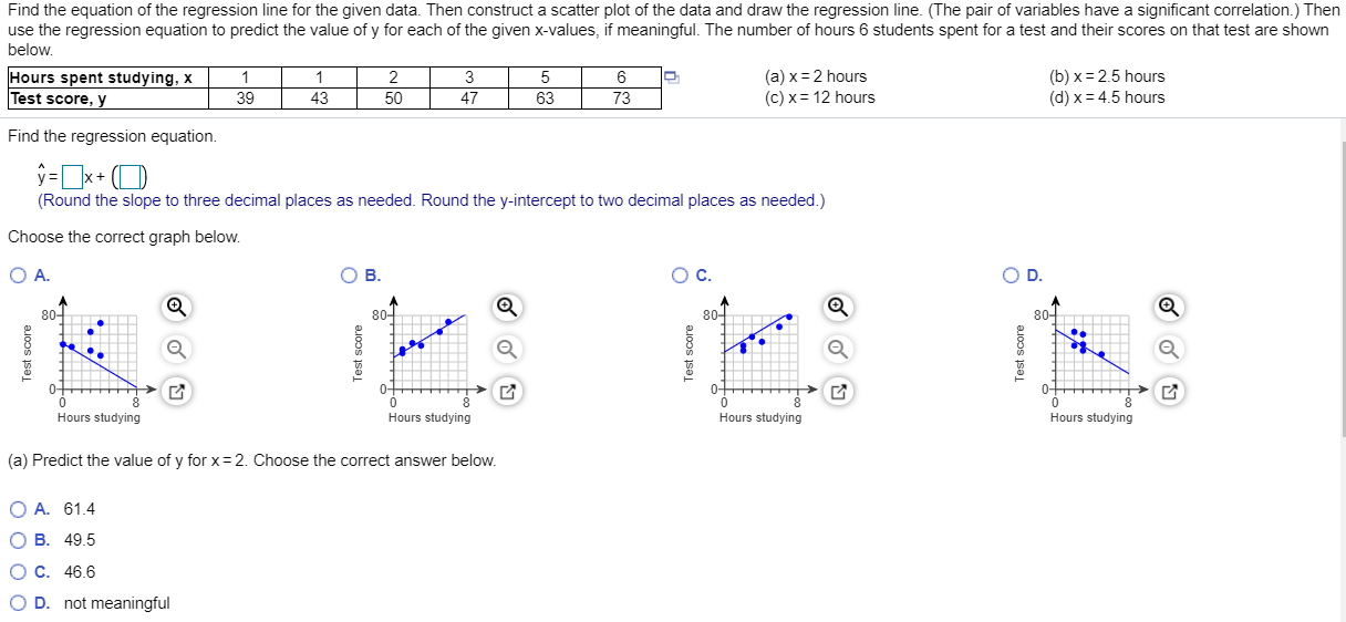 Solved Find the equation of the regression line for the | Chegg.com