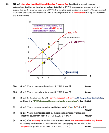 Solved Q3 (15 pts) Internalize Negative Externalities via a | Chegg.com