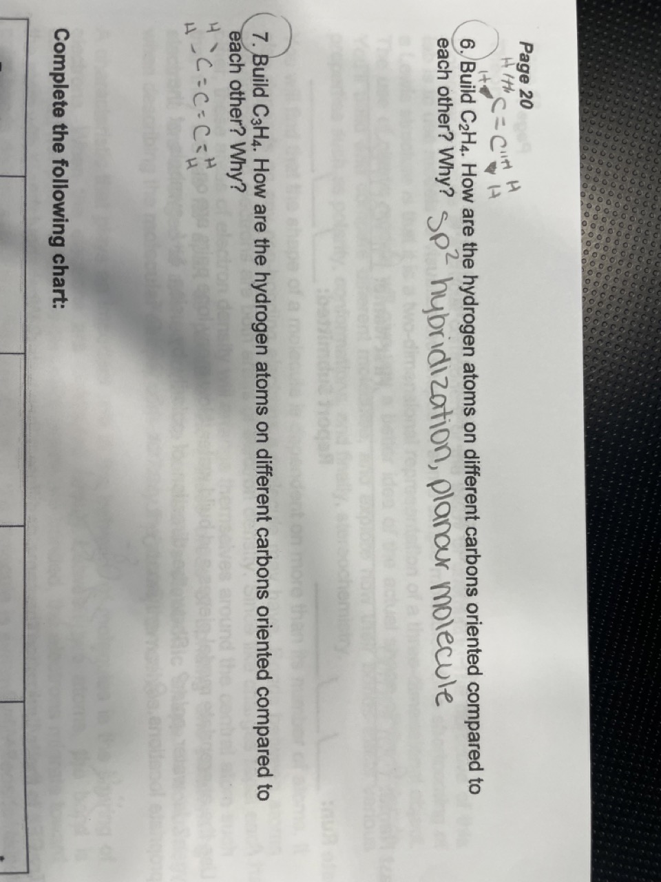 Solved 6. Build C2H4. How are the hydrogen atoms on | Chegg.com