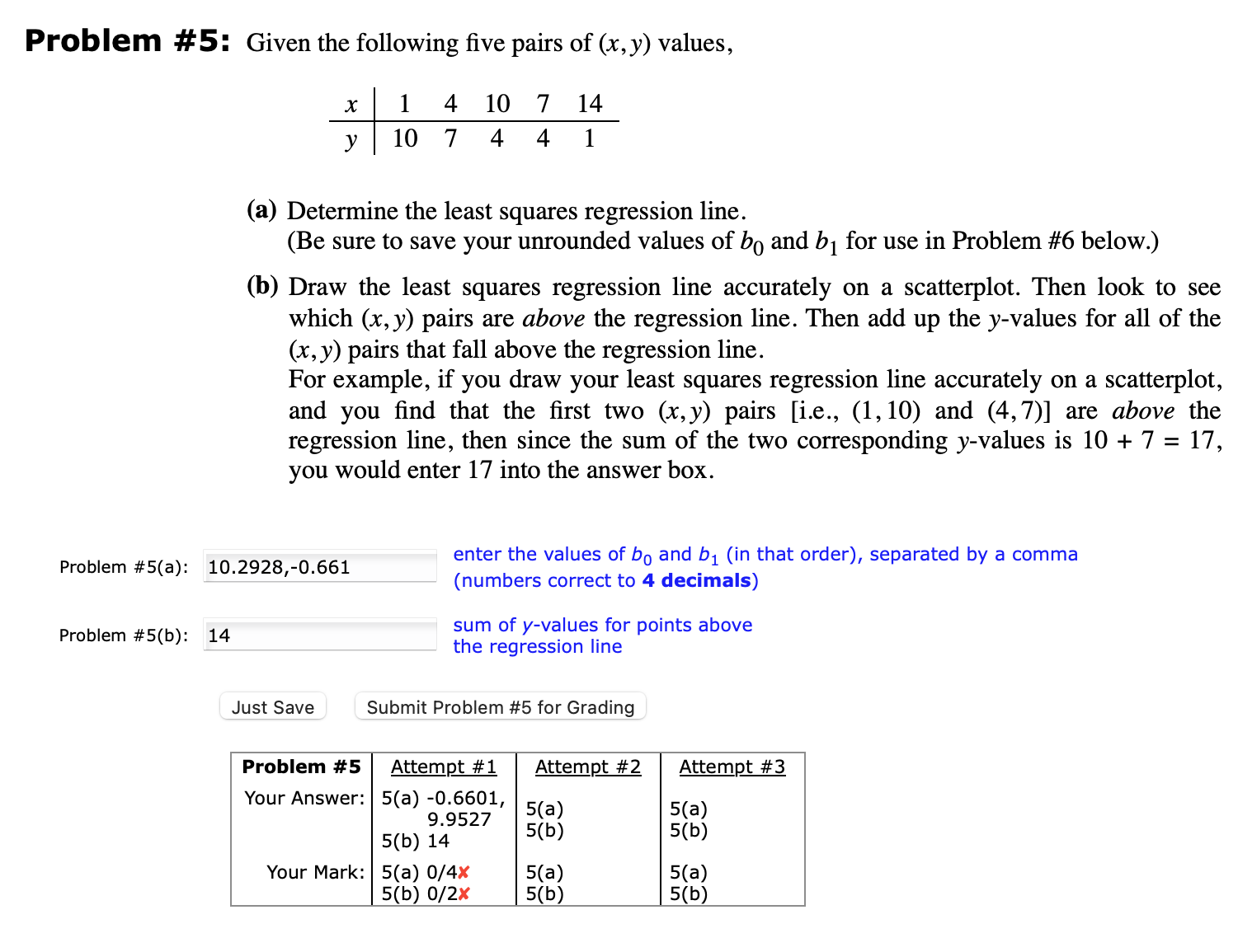 Solved Problem \#5: Given the following five pairs of (x,y) | Chegg.com