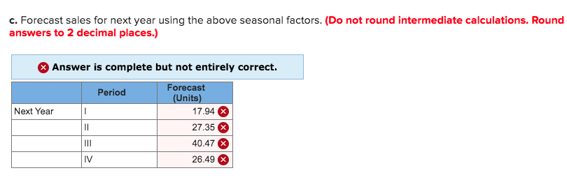 Solved Computing a Seasonal Factor from the Actual Data and | Chegg.com