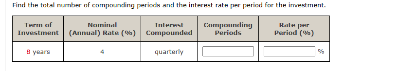 Solved Find the total number of compounding periods and the | Chegg.com