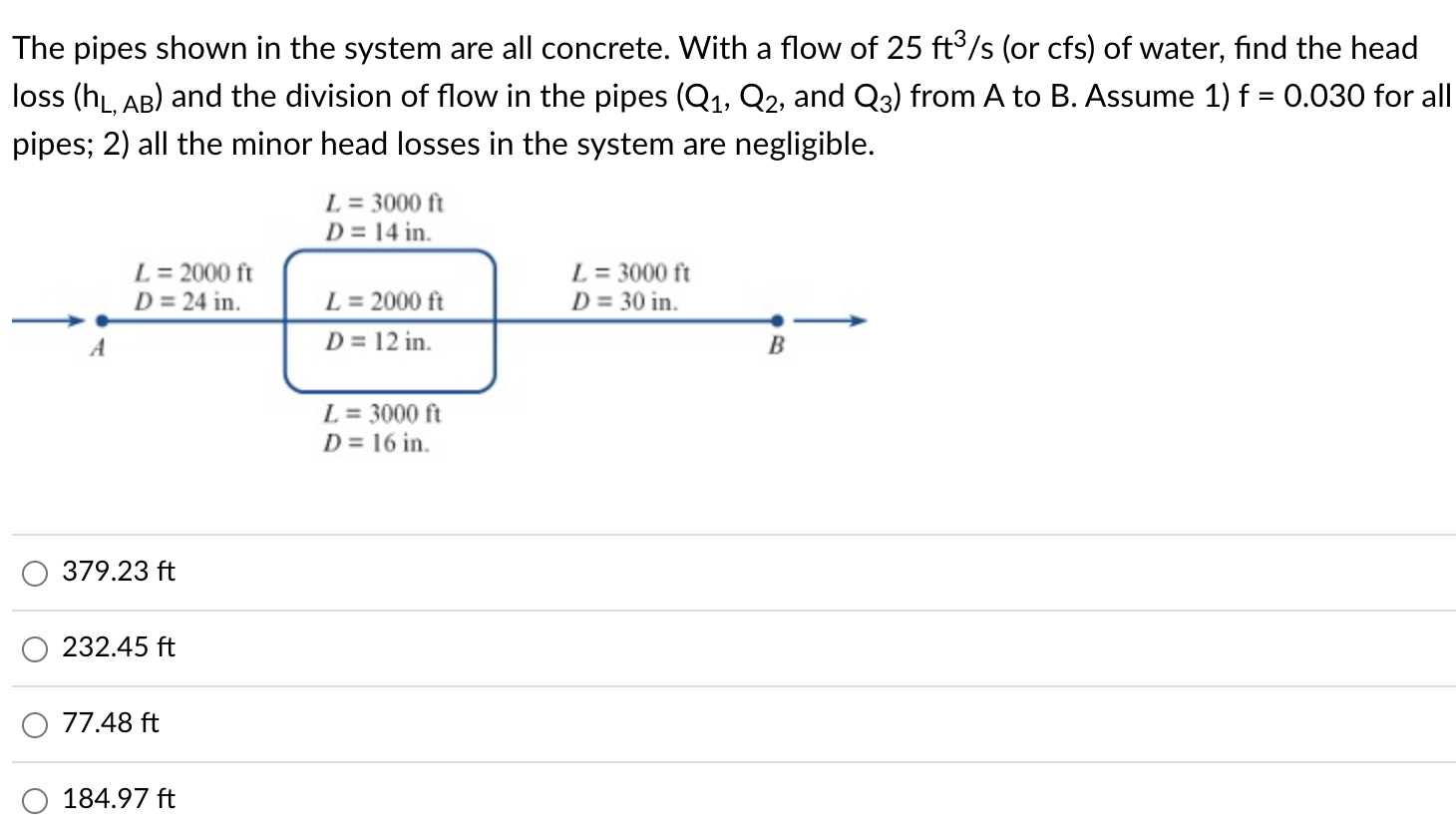 Solved The pipes shown in the system are all concrete. With | Chegg.com