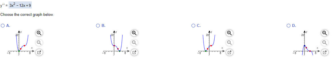 Solved y'' = 3x2 - 12x +9 Choose the correct graph below. | Chegg.com