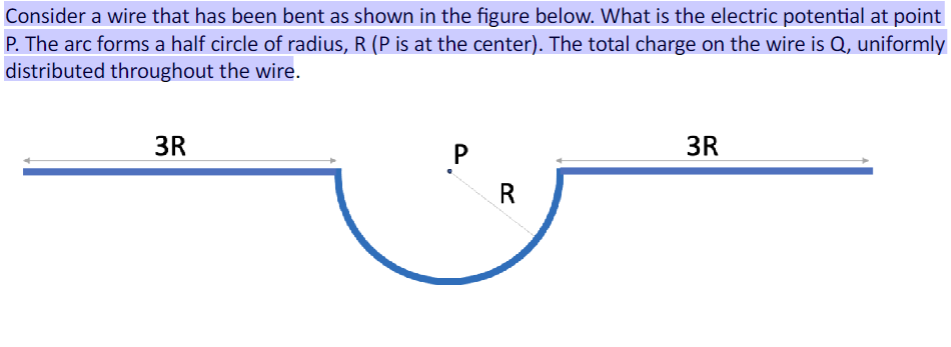 Solved Consider a wire that has been bent as shown in the | Chegg.com