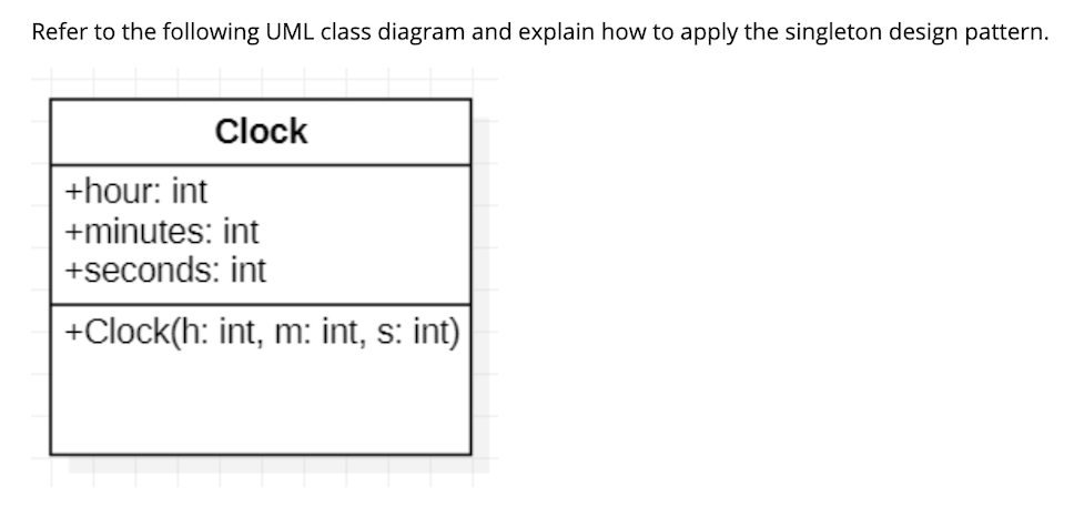 Solved Refer to the following UML class diagram and explain | Chegg.com