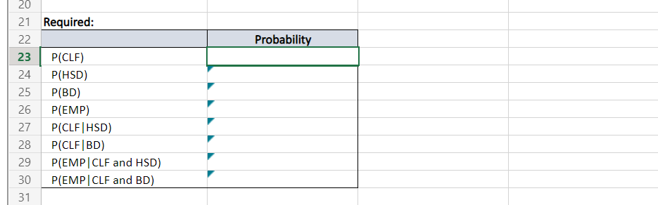 Solved 2 The following two tables provide sample information | Chegg.com