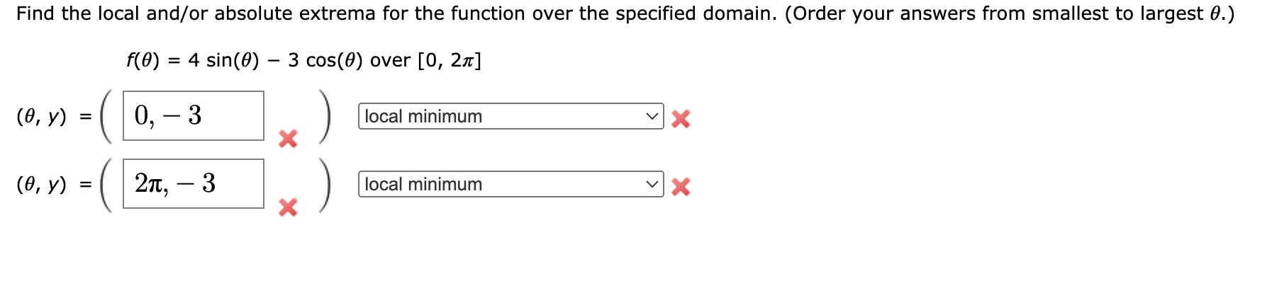 Solved Find the local and/or absolute extrema for the | Chegg.com