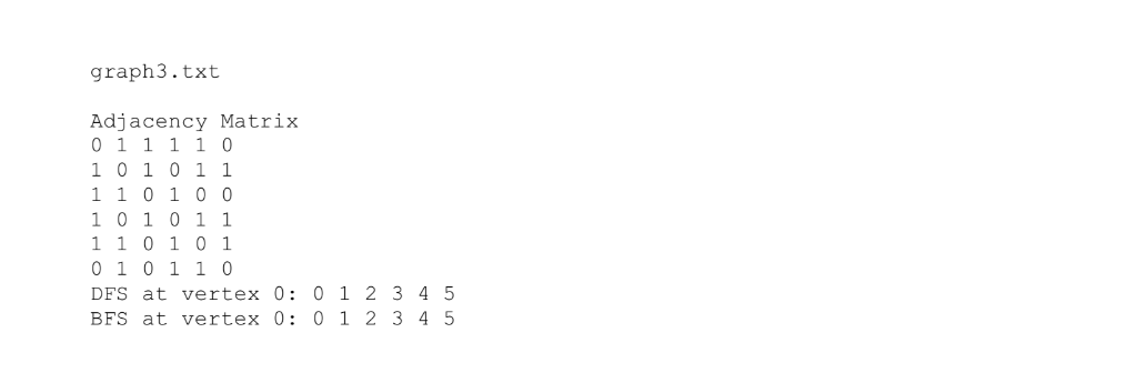 Solved Write A C Or Java Class Definition For An Abstract