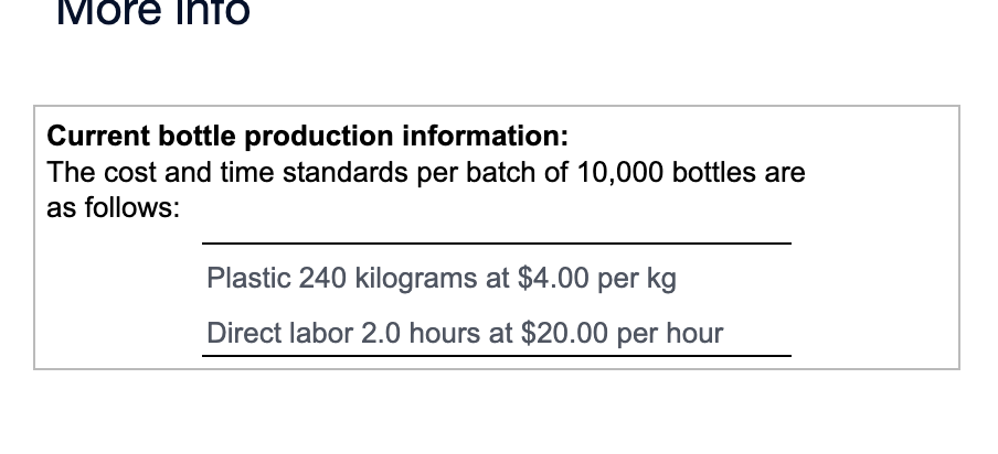 Requirement 1. Calculate the standard cost per batch | Chegg.com