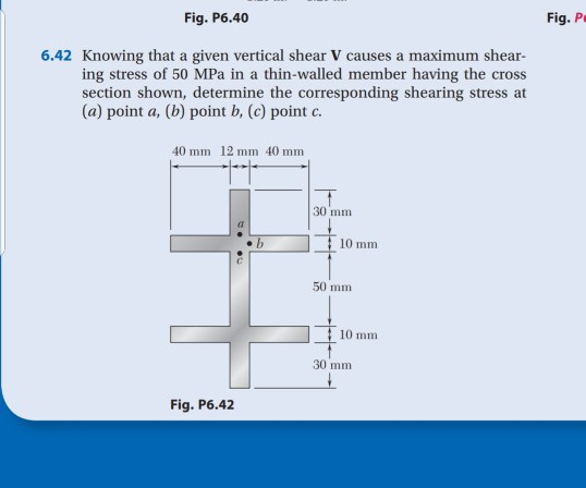 Solved Fig. P6.40 Fig. P 6.42 Knowing that a given vertical | Chegg.com