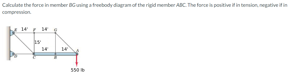 Solved Calculate the force in member BG using a freebody | Chegg.com