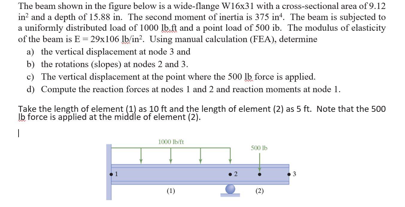 Solved The beam shown in the figure below is a wide-flange | Chegg.com