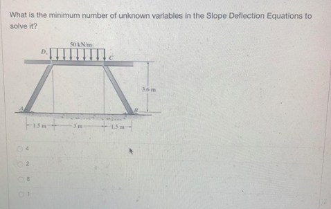 Solved solve it? SOLNm If the inclined pin support is made | Chegg.com