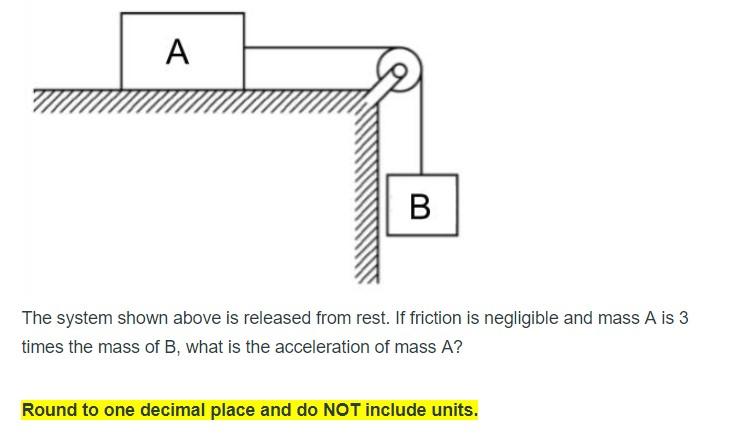 Solved A B The system shown above is released from rest. If | Chegg.com