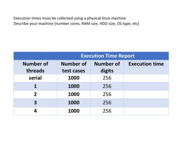 Solved Description: You are required to write a parallel | Chegg.com