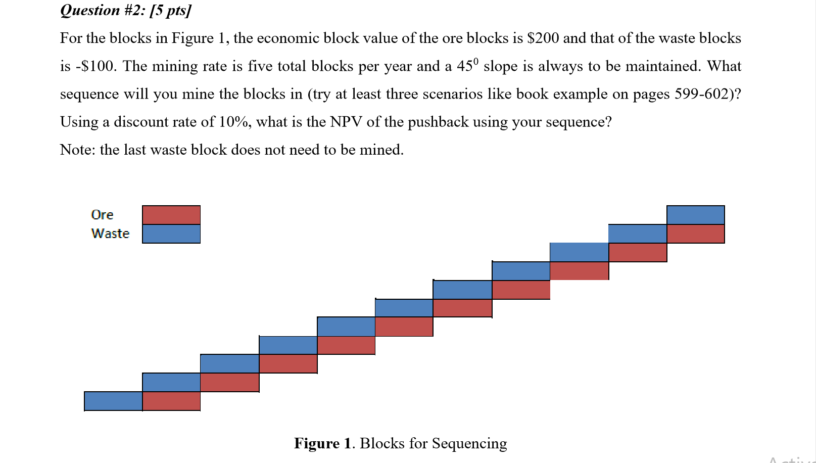 Question #2: [5 pts] For the blocks in Figure 1, the | Chegg.com