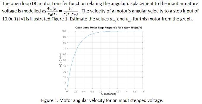 Solved The open loop DC motor transfer function relating the | Chegg.com