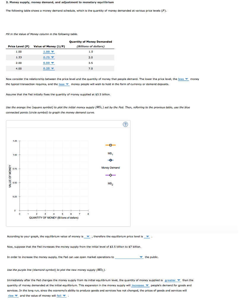 Solved 2 Money Supply Money Demand And Adjustment To