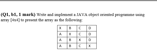 Solved (Q1, b1, 1 mark) Write and implement a JAVA object | Chegg.com