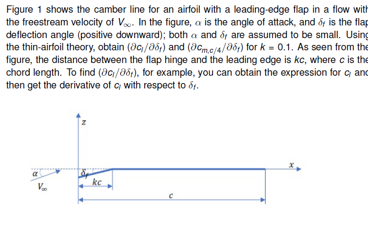 Figure 1 shows the camber line for an airfoil with a | Chegg.com