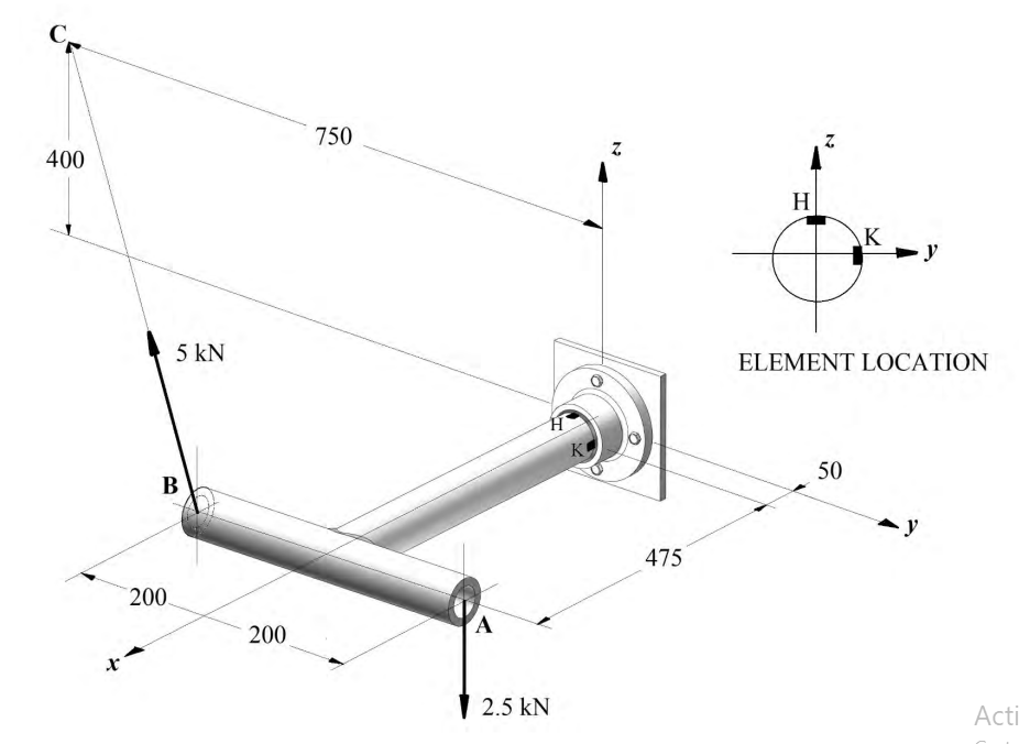 Solved The welded assembly shown is made of two HSS pipes, | Chegg.com