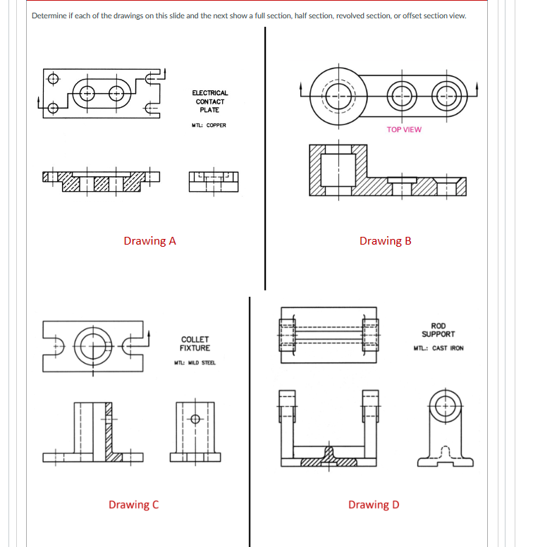 Solved Determine if each of the drawings on this slide and | Chegg.com