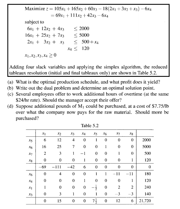 Solved 5. Combining raw materials M1 and M2 and labor, a | Chegg.com