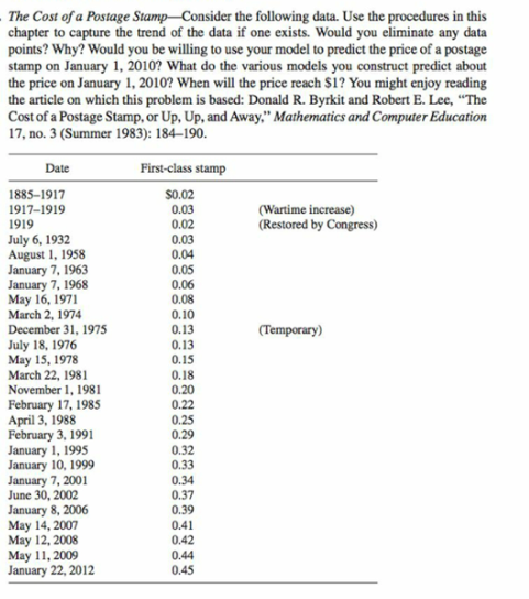 Solved The Cost of a Postage Stamp-Consider the following | Chegg.com