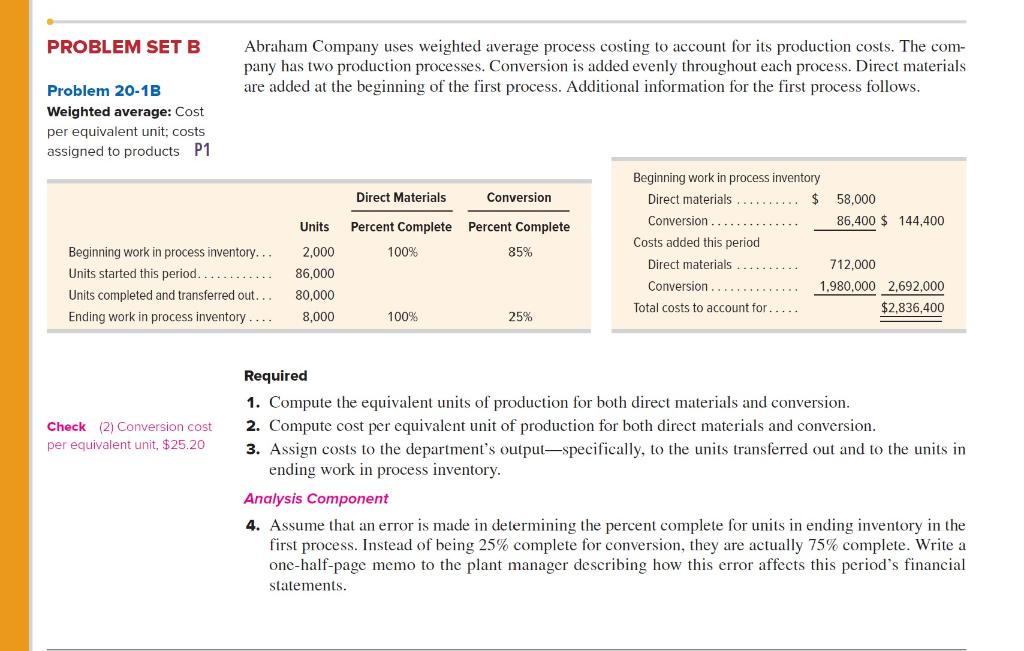Solved PROBLEM SET B Abraham Company uses weighted average | Chegg.com