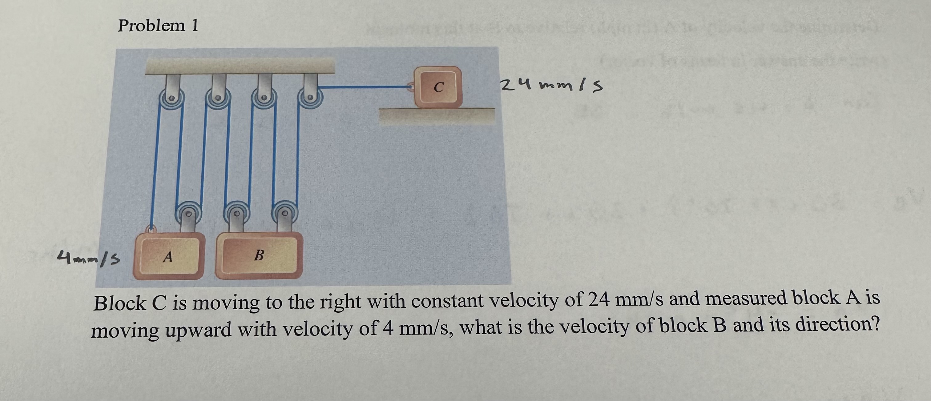 Solved Problem 1 Block C is moving to the right with | Chegg.com