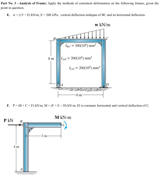 Part No. 3 - ﻿Analysis of ﻿Frame: Apply the methods | Chegg.com