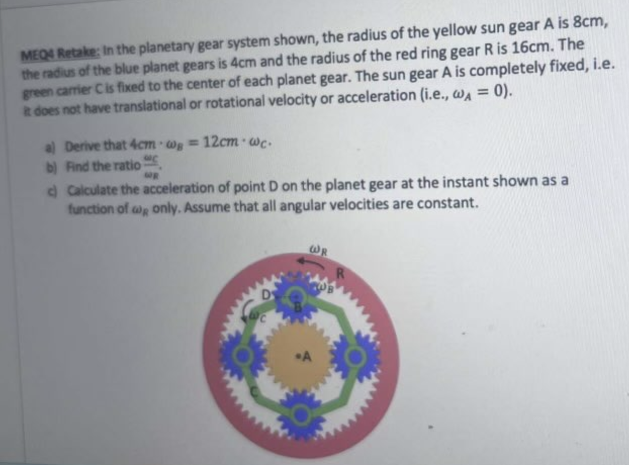 Solved In the planetary gear system shown, the radius of the | Chegg.com
