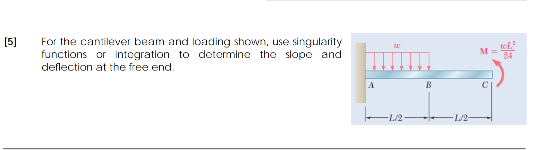 Solved 5. wL3/48EI ; wL4/384EI This is the correct | Chegg.com