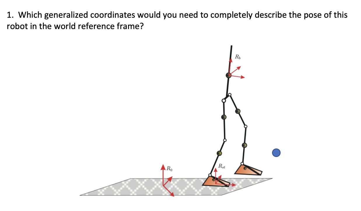 Solved Which generalized coordinates would you need to | Chegg.com