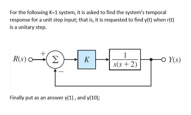 Solved For the following K=1 system, it is asked to find the | Chegg.com