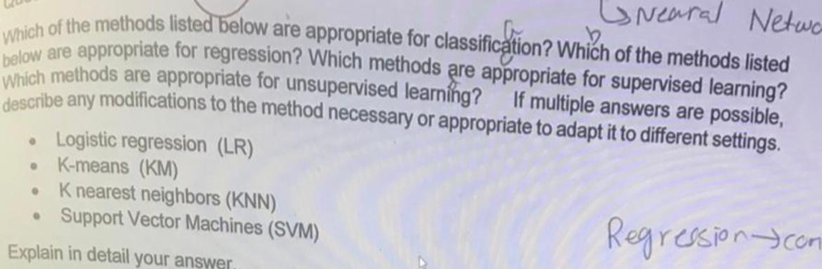 Solved U Nearal Netwa Which of the methods listed below are | Chegg.com