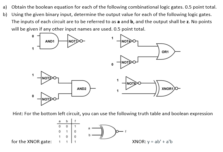 Solved a) Obtain the boolean equation for each of the | Chegg.com