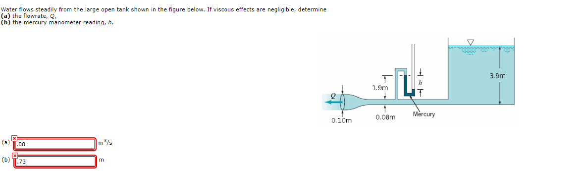 Solved Water flows steadily from the large open tank shown | Chegg.com