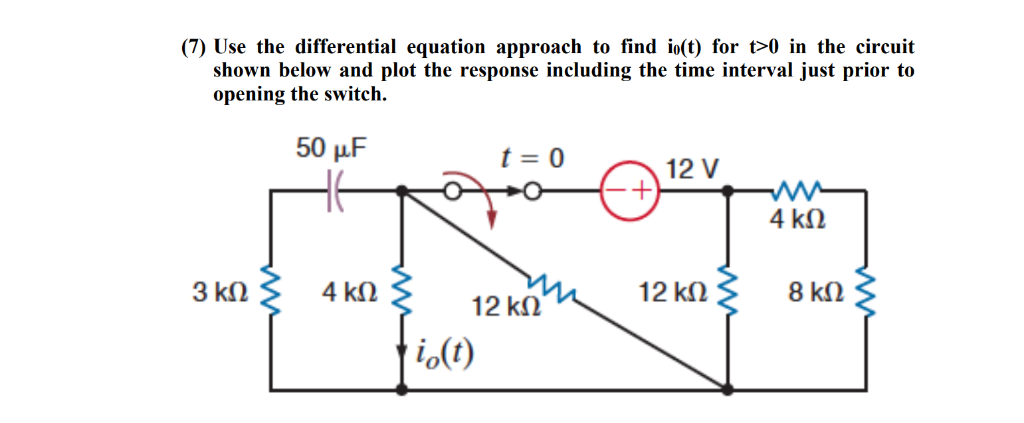 Solved (7) Use the differential equation approach to find | Chegg.com