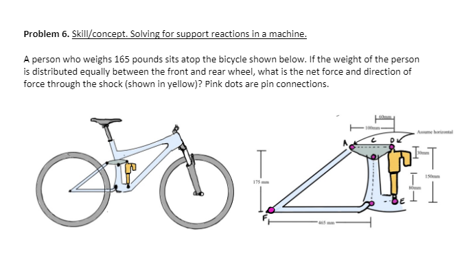 Solved Problem 6. Skill/concept. Solving for support | Chegg.com