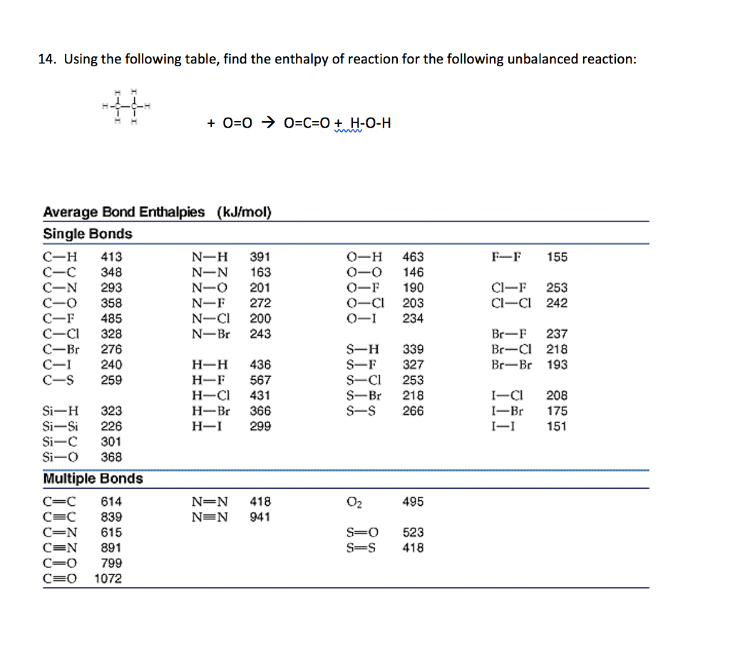 Solved 14. Using the following table, find the enthalpy of | Chegg.com