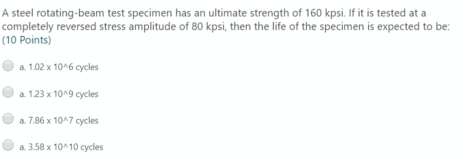 Solved A steel rotating-beam test specimen has an ultimate | Chegg.com
