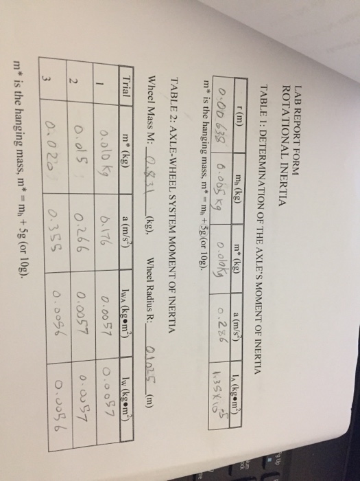 Solved LAB REPORT FORM ROTATIONAL INERTIA TABLE I: | Chegg.com Solved LAB REPORT FORM ROTATIONAL INERTIA TABLE I: | Chegg.com